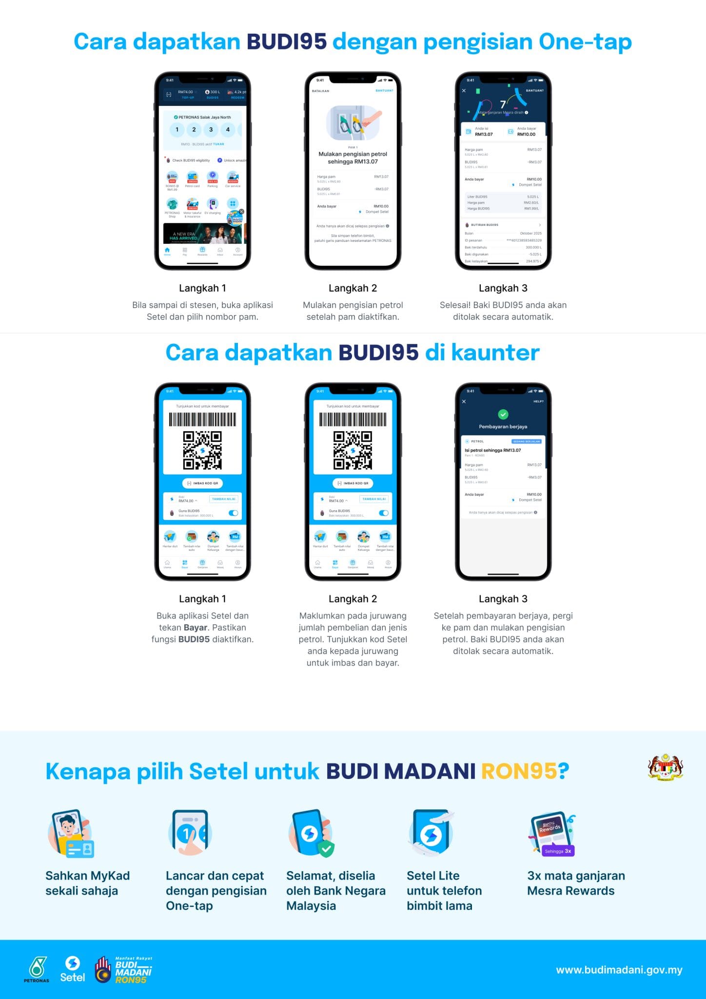 BUDI95: Isi Minyak Lebih Mudah dan Pantas dengan Setel! - NAZZNCO.my